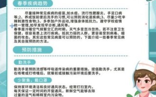 春季传染病怎么预防_春季传染病预防小知识