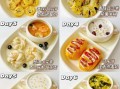 营养早餐食谱一周搭配_如何科学安排