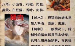 囱肉怎么做才软烂入味_囱肉配方比例是多少