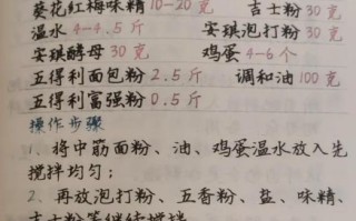 鸡蛋汉堡的面浆怎么做_鸡蛋汉堡面浆比例是多少
