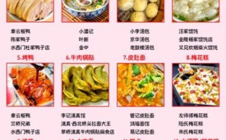 南京有什么特色小吃_南京必吃小吃排行榜