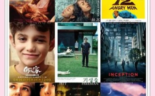 高分电影推荐_绝对好看有哪些