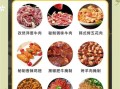 烧烤肉类腌制配方_如何让肉质更嫩