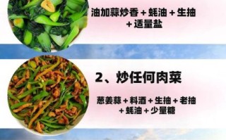 怎样炒菜才好吃又香呢窍门_炒菜又香又入味的秘诀