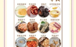 孕妇可以吃哪些零食_孕期健康零食推荐