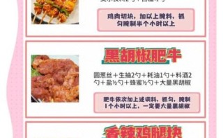 烤肉料怎么调配方_烤肉料配方比例是多少
