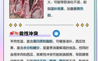 羊肉不能和什么一起吃_羊肉相宜相克食物表