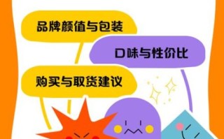 哈根达斯月饼多少钱_哈根达斯月饼价格表2024