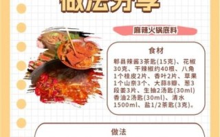 秘制火锅底料配方大全_家庭版怎么做