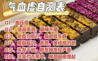 阿胶红糖的功效与作用及禁忌_适合什么人吃