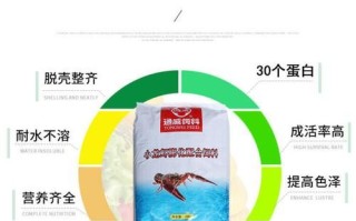小龙虾吃什么饲料长得快_小龙虾饲料配方大全