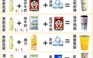 怎样在家煮奶茶_煮奶茶需要哪些材料