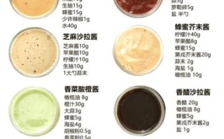 自制沙拉酱的做法_沙拉酱怎么做才好吃