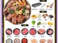 在家做烤肉需要什么工具_怎样在家做烤肉好吃