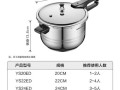 苏泊尔高压锅型号怎么看_苏泊尔电压力锅型号含义
