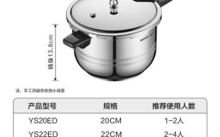 苏泊尔高压锅型号怎么看_苏泊尔电压力锅型号含义