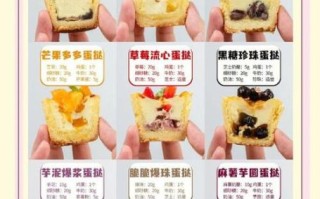 蛋挞液怎么做_蛋挞液配方比例是多少