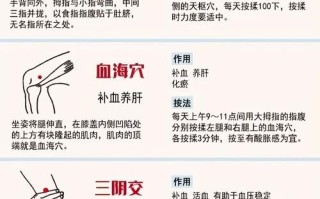 补气补血最快的方法_气血不足怎么调理最快