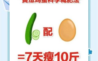 黄瓜减肥法一个月能瘦20斤吗_黄瓜减肥的正确吃法