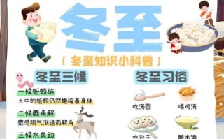 冬至的由来_冬至有哪些传统习俗