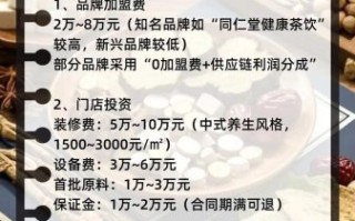 中医养生食疗药膳加盟靠谱吗_加盟费用多少钱
