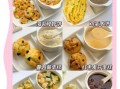 宝宝早餐吃什么好_简单营养食谱大全