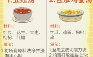 家常汤的做法大全_如何煲出奶白色浓汤