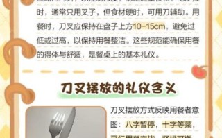 西餐刀叉怎么拿_西餐餐巾布怎么用