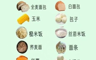 女人增肥吃什么好_健康增重食谱大全