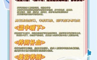 羊胎盘怎么吃效果最好_羊胎盘的功效与作用