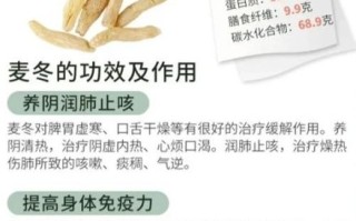 麦冬不适宜人群有哪些_哪些人不能吃麦冬