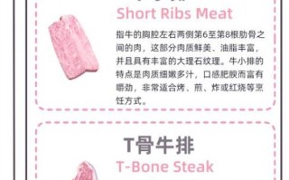 how_to_cook_filet_mignon_perfectly