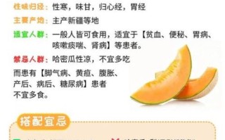 吃哈密瓜会胖吗_哈密瓜热量高不高