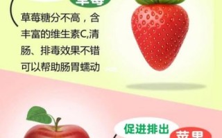 吃什么水果治便秘最快_便秘吃什么水果立刻见效