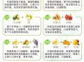 榨汁杯榨水果配方大全_哪些水果搭配好喝