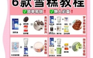 自制雪糕的做法_家庭雪糕怎么做