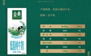 特仑苏和金典哪个更健康_营养成分对比