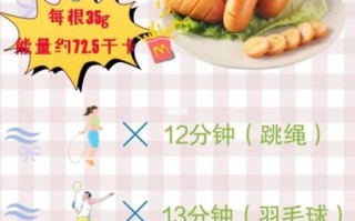 玉米热狗肠热量高吗_减肥能吃吗