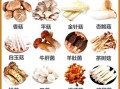 冬菇是什么样子_冬菇和香菇的区别