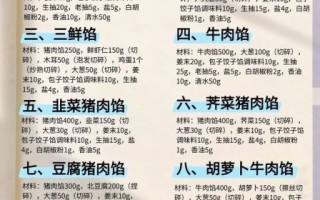 馄饨馅怎么调才好吃_馄饨馅配料比例