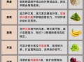 降血压食物有哪些_高血压饮食怎么调理