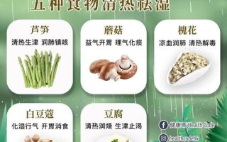 谷雨吃什么传统食物_谷雨节气饮食习俗