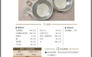 巧克力面包怎么做_巧克力面包配方比例