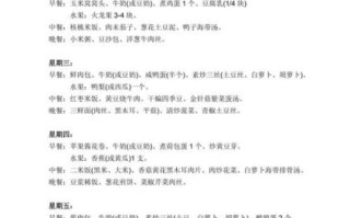 高中生营养餐食谱大全_高中生营养餐做法大全