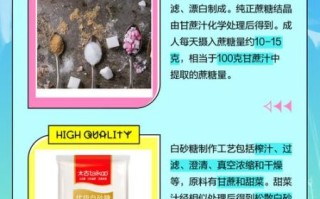 白砂糖是不是蔗糖_白砂糖与蔗糖区别