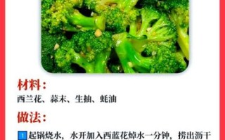 绿菜花怎么炒好吃_绿菜花焯水几分钟