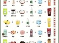 炼乳奶茶窍门_怎么做不甜腻