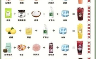 炼乳奶茶窍门_怎么做不甜腻