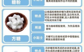 糖粉的作用_糖粉和细砂糖区别