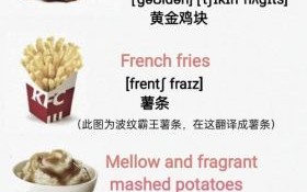 炸鸡英文怎么读_fried chicken发音技巧